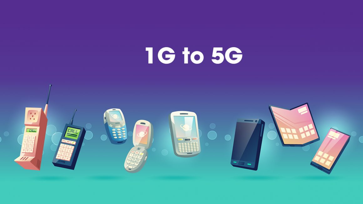 Nuventure Blog 1G to 5G